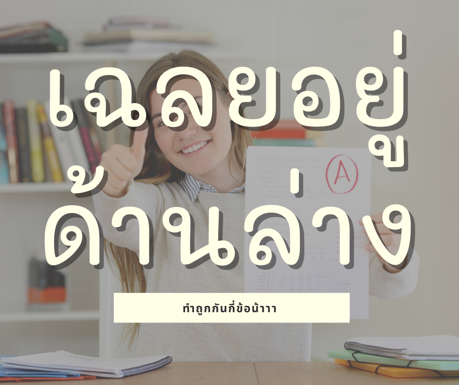 การใช้ “Perhaps”/ “May”/ “May be”/ “Maybe” | Engnow.in.th เรียนภาษา ...
